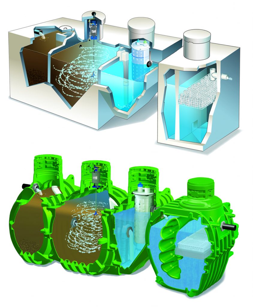 NEW Treatment Level 3 (TL-3) Approval From VDH - Norweco